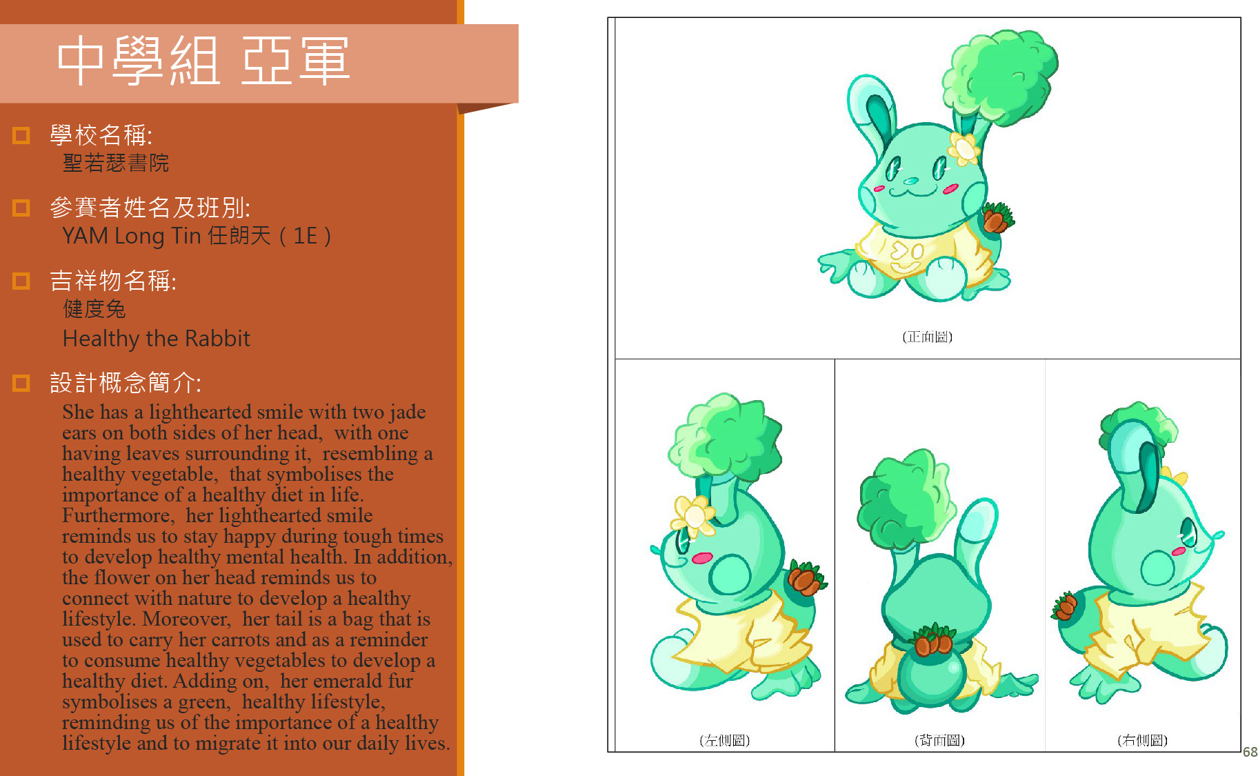 Student Health Service - Health Promoting School Programme - Mascot ...