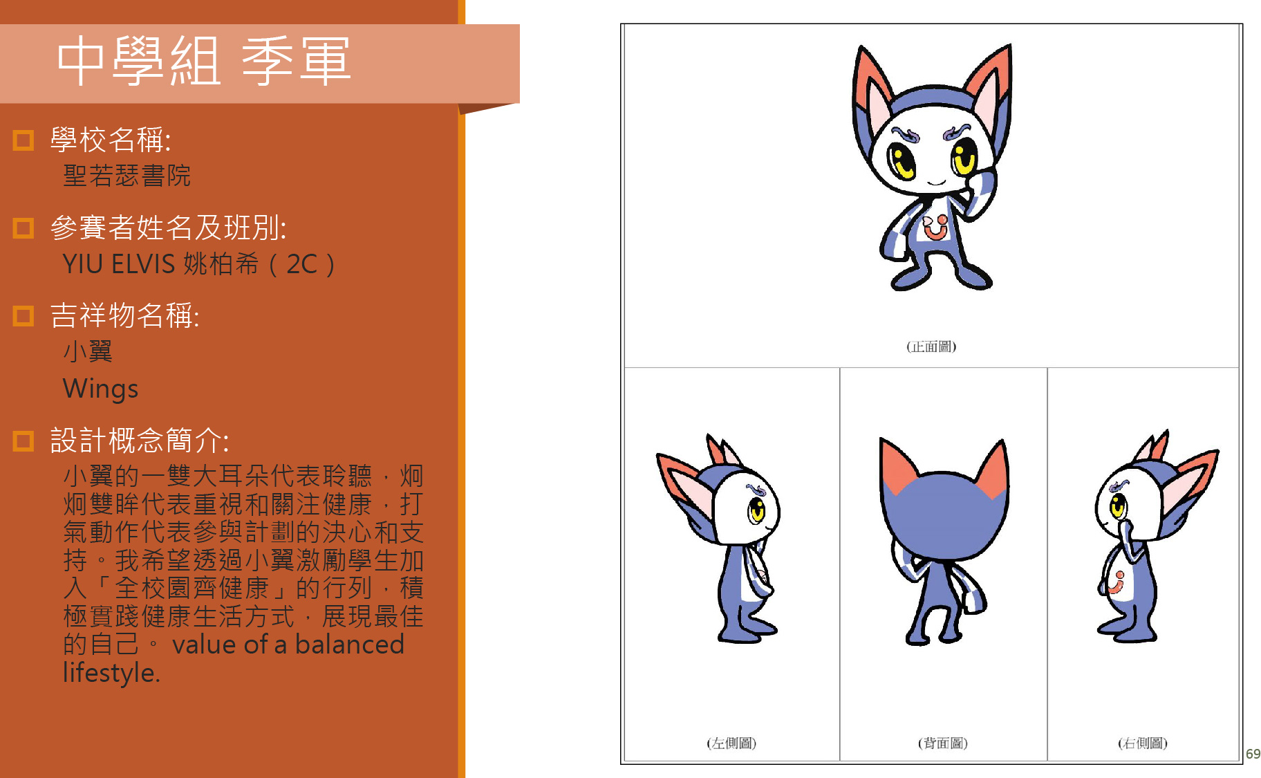 Student Health Service - Health Promoting School Programme - Mascot ...